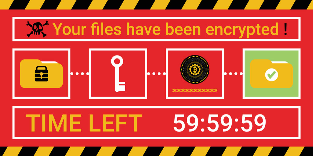 "Your Files Have Been Encrypted" - What To Do Next - Ransomware.org