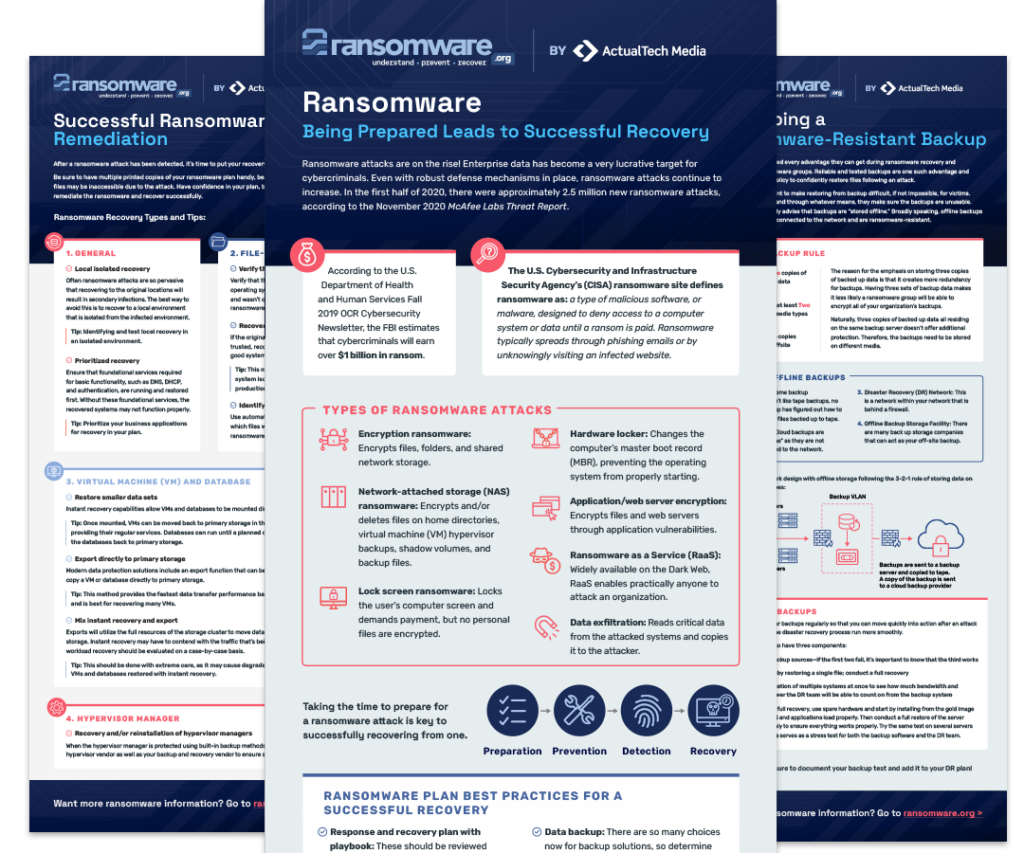 What Is Ransomware? | Ransomware.org