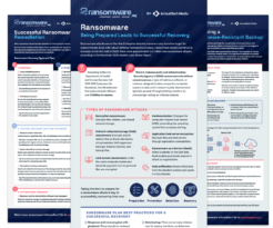 The Anatomy of a Modern Ransomware Attack - How Ransomware Works