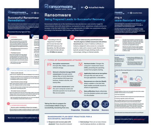 What is Phishing and How Does Phishing Relate To Ransomware?