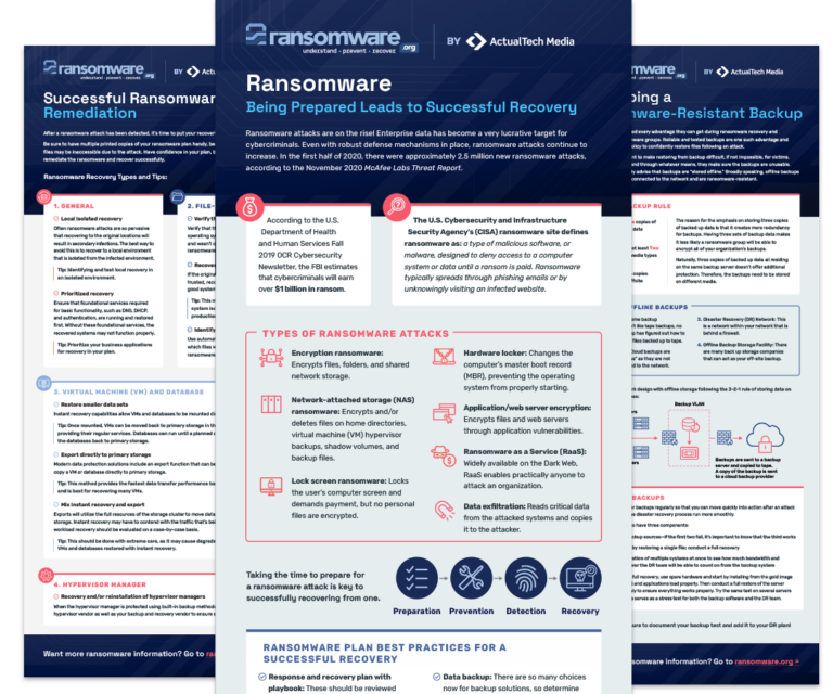 How To Prevent Ransomware - The Definitive Guide | Ransomware.org