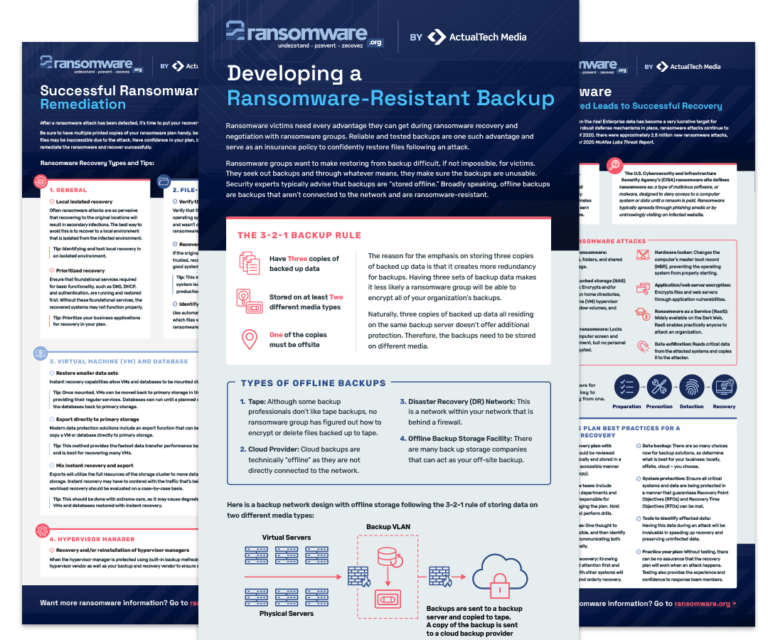 The History of Ransomware? Understand | Prevent | Recover