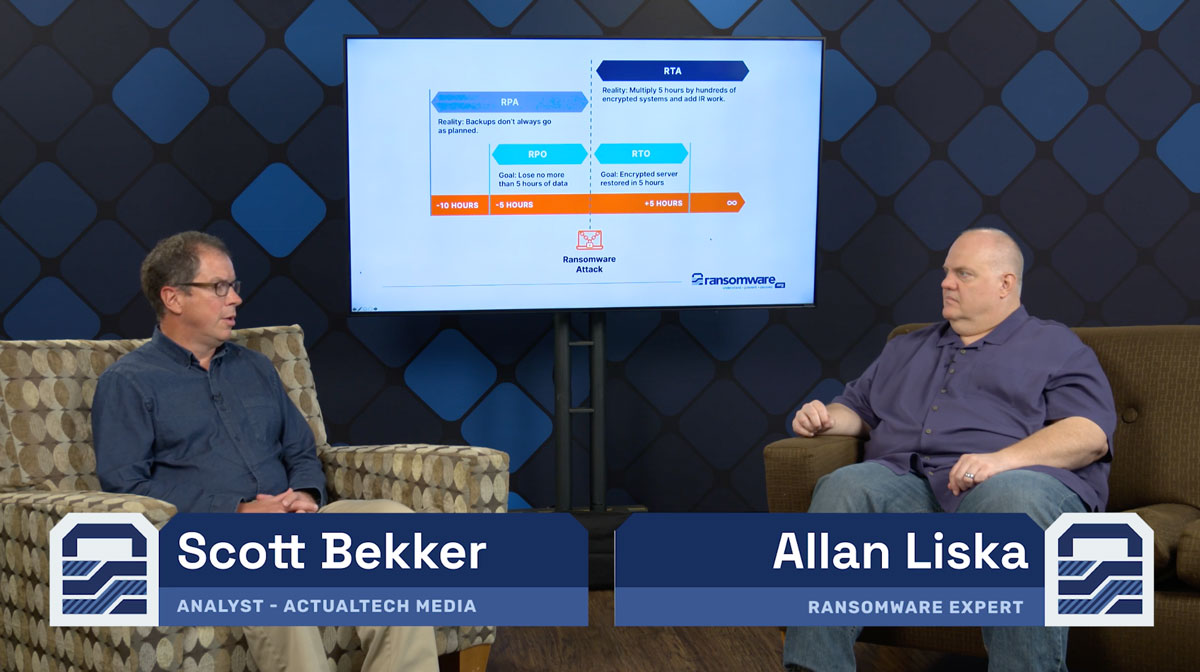 What Is Disaster Recovery Planning for Ransomware? Blog with Video